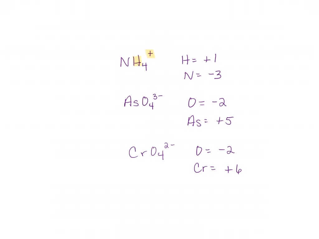 ⏩SOLVED:Determine the oxidation number of the boldface element in… | Numerade