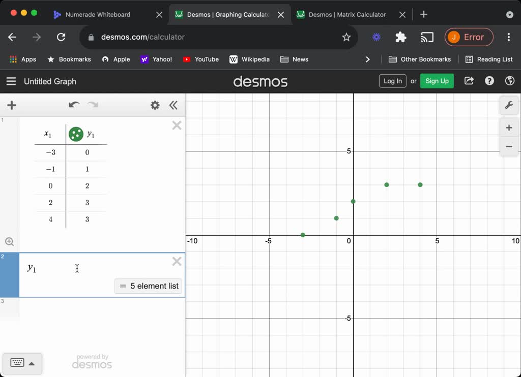 SOLVED:The Shepard diagram for nonmetric MDS is a plot where the ...
