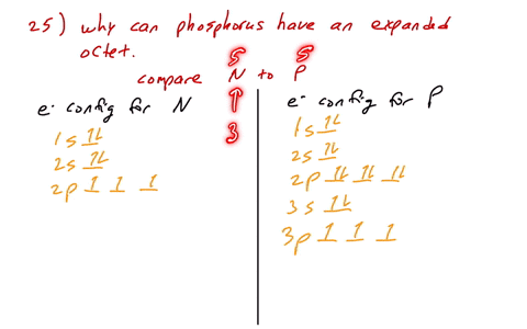 SOLVED:In organophosphate compounds, phosphorus has an expanded octet ...