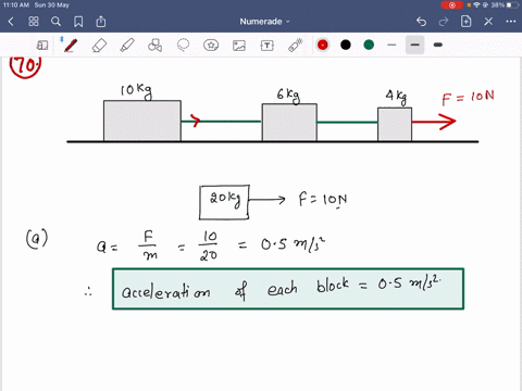 SOLVED:Three blocks are connected by light strings as shown in Figure P4.70. Force F⃗ has ...