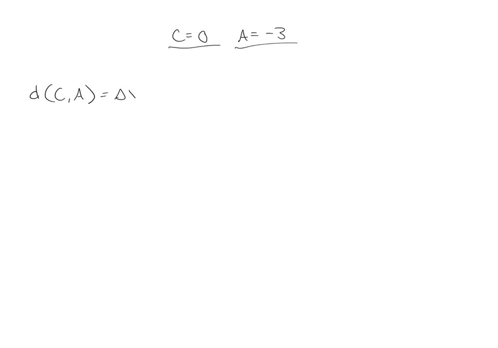 ⏩SOLVED:Use the given real number line to compute each distance.… | Numerade