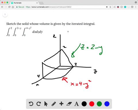 Sketch the solid whose volume is given by the iterated integral. ∫0^1 ∫ ...