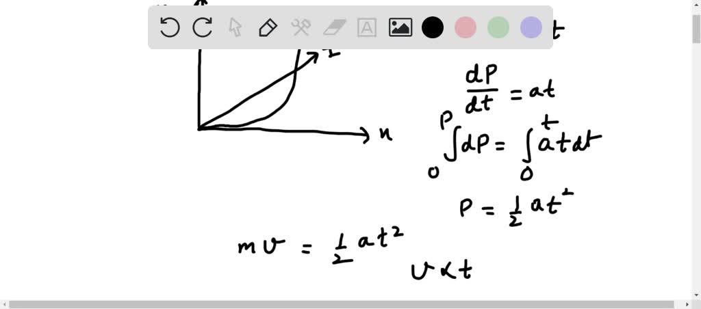 SOLVED:An inverted T-shaped object is placed on a smooth horizontal ...