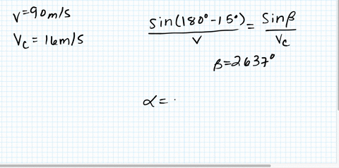 The launch catapult of the aircraft carrier gives the 7-Mg jet airplane ...