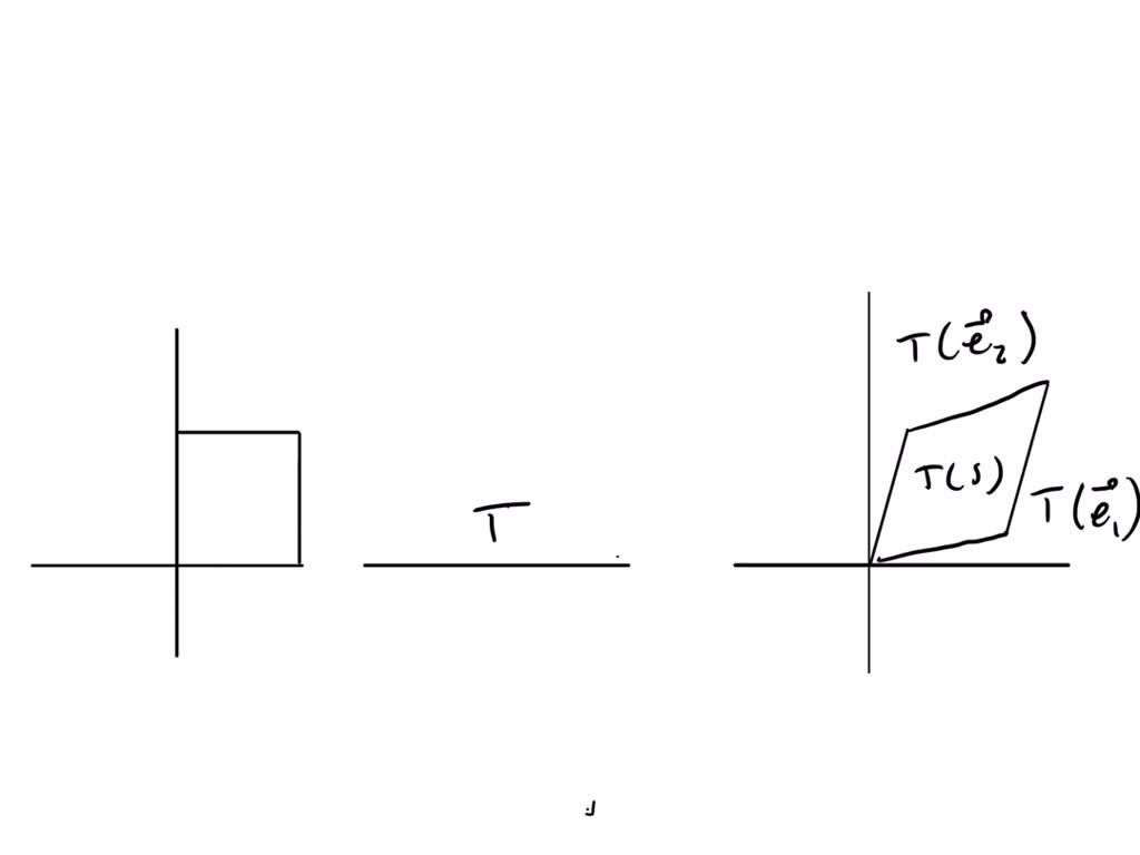 ⏩SOLVED:In the hyperbolic case, study the invariant frame defined by… | Numerade