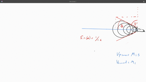 SOLVED:Consider a uniform flow with a Mach number of 2 . What angle ...