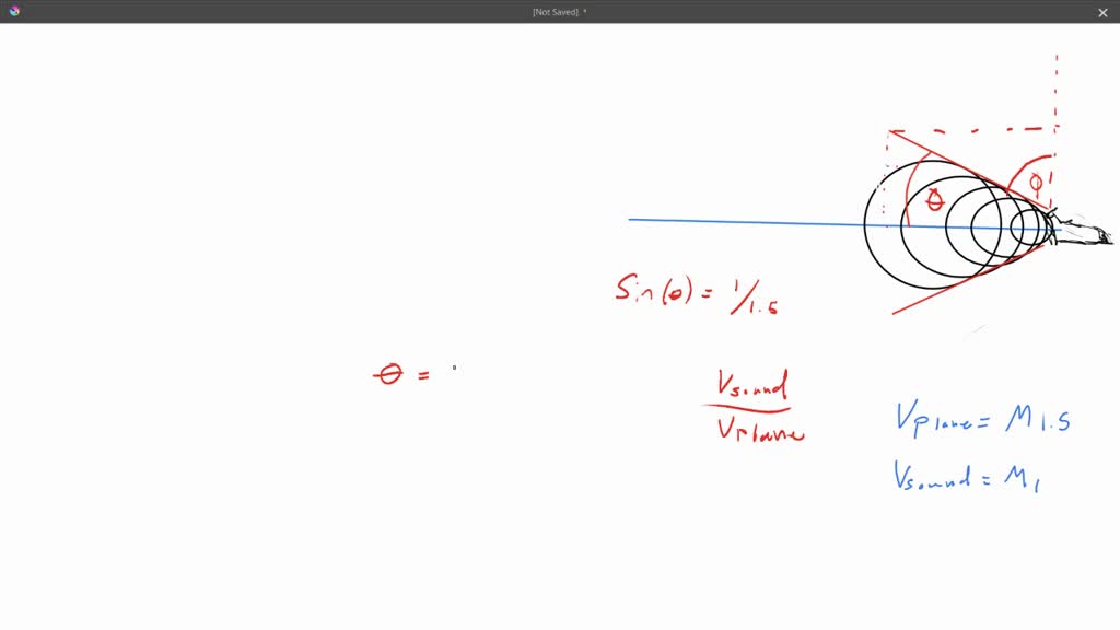 SOLVED:Consider a uniform flow with a Mach number of 2 . What angle ...