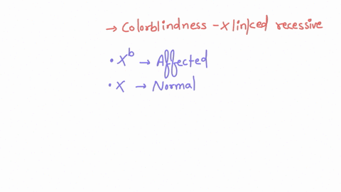⏩SOLVED:The most common form of color blindness, red-green color… | Numerade
