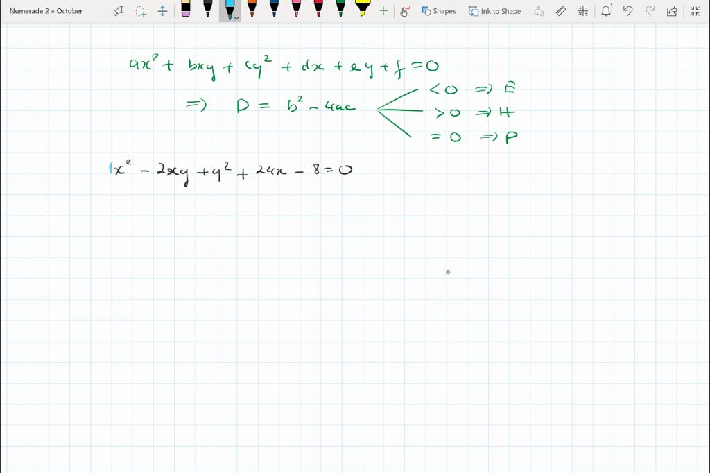 ⏩SOLVED:Use the Discriminant Test to determine the type of the conic ...