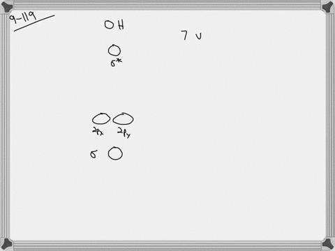 ⏩SOLVED:Construct the MO energy level diagram for the OH molecule ...