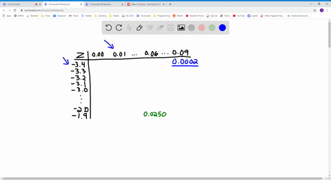 ⏩SOLVED:The Excel file Sales Data provides data on a sample of… | Numerade