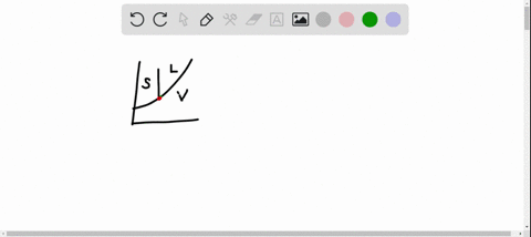 SOLVED: The point that connects the saturated liquid line to the ...