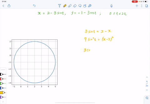 SOLVED:(a) Find an equation in x and y whose graph contains the points on the curve C . (b ...