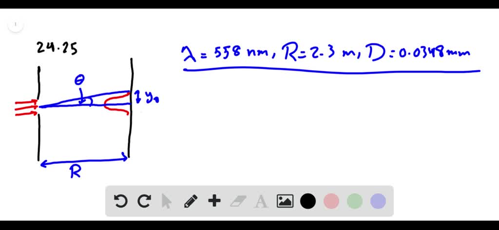 SOLVED: (II) How wide is the central diffraction peak on a screen 2.30m ...