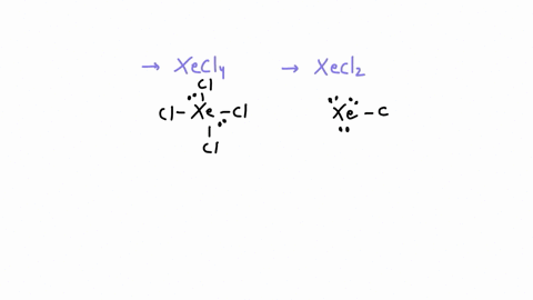 SOLVED:What do each of the following sets of compounds/ions have in common with each other? See ...