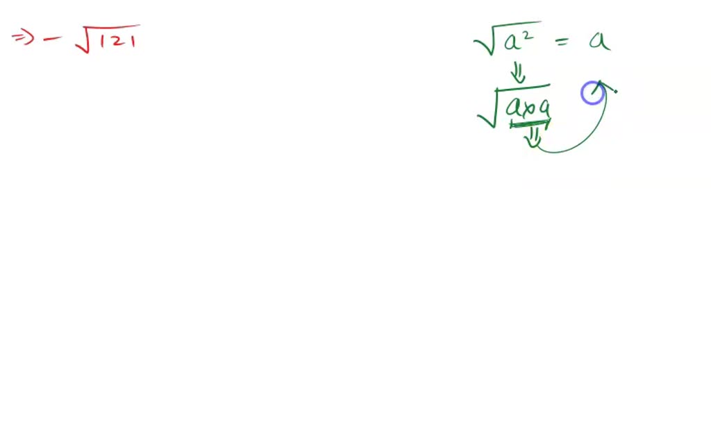 solved-find-each-square-root-121