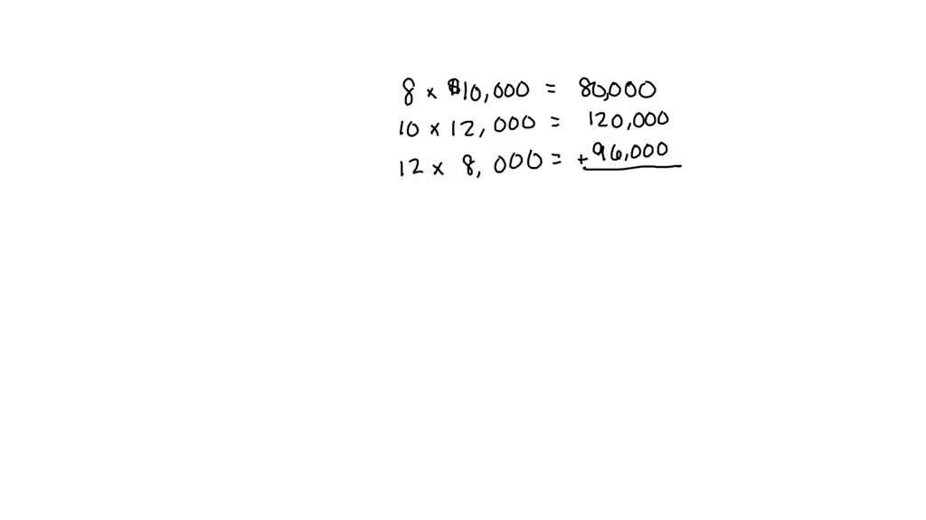 SOLVED:Find the weighted mean price of three models of automobiles sold ...