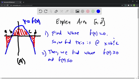 SOLVED:Refer to Figures A and B. Set up definite integrals in Problems ...