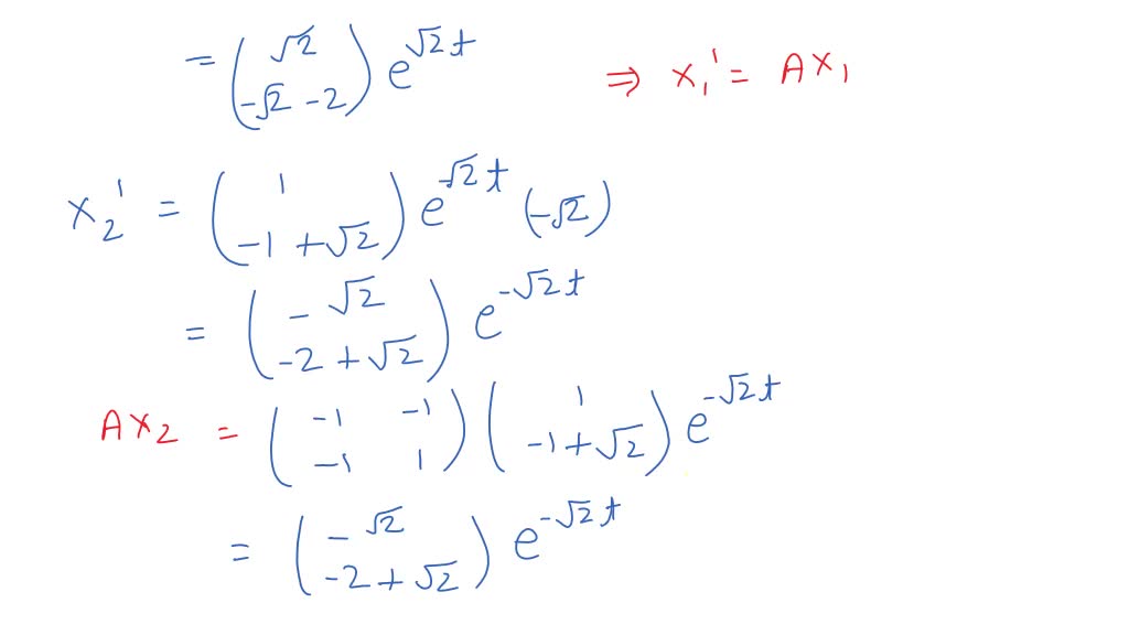 Solved Show That The Solution Of The Nonhomogeneous Heat Equation Ut C