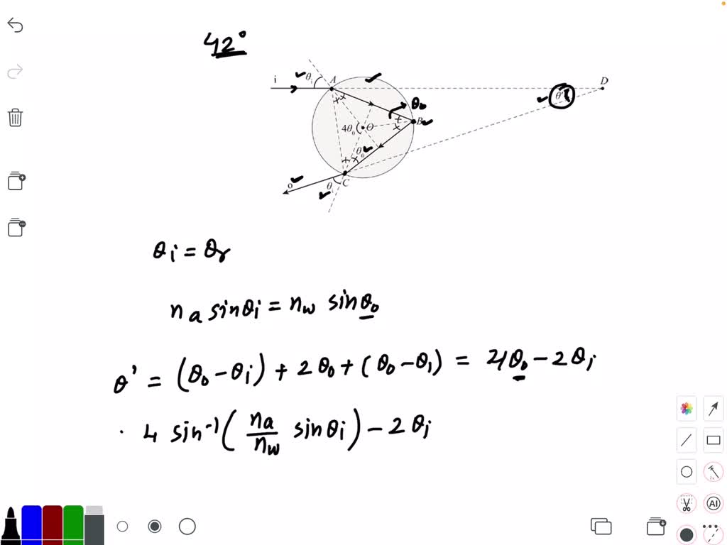 SOLVED:Apply Snell's law and geometrical optics to verify the back ...