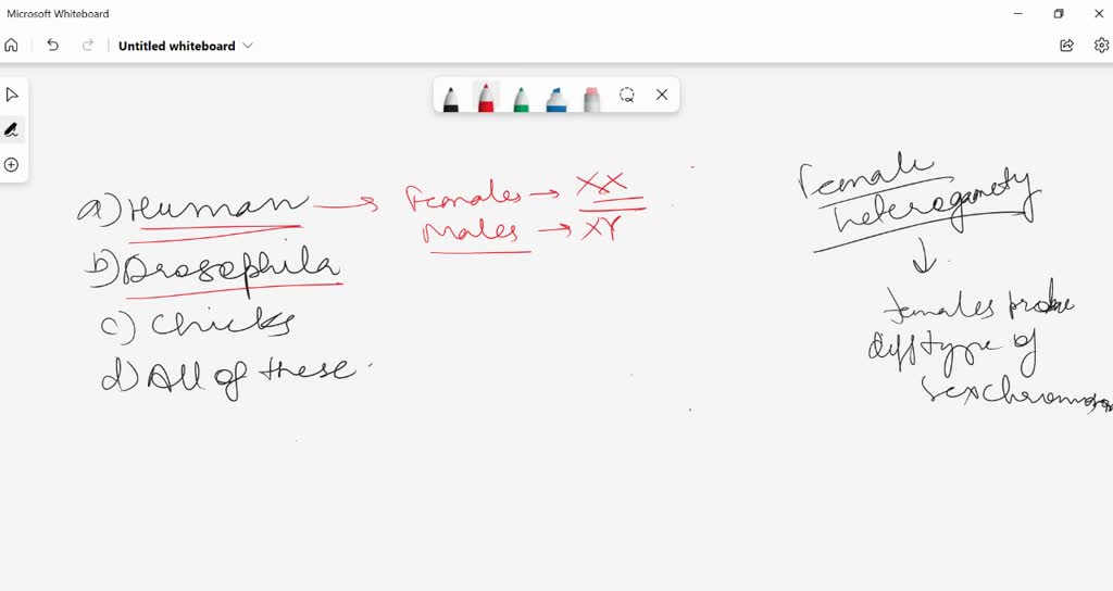 SOLVED:Female heterogamety is found in (a) Human (b) Drosophila (c ...