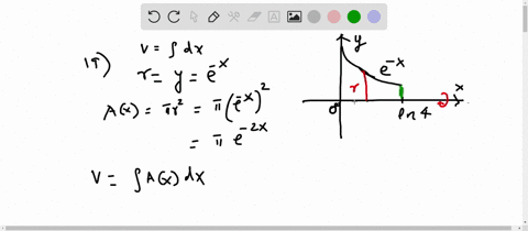 SOLVED:Solids of revolution Let R be the region bounded by the ...