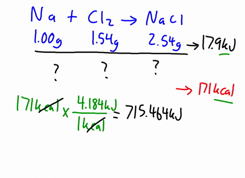 ⏩SOLVED:Sodium (Na) metal undergoes a chemical reaction with… | Numerade