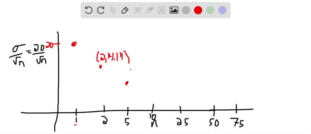 SOLVED:An example of the vertical-horizontal illusion is shown in the ...