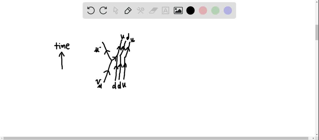 SOLVED:Suggest sources of the two signals in Figure 9-7 that appear ...