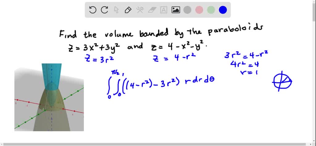 Consider The Solid D Bounded By The Paraboloids Z 2 SolvedLib