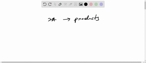 A diffusion profile is a graph of: (a) Concentration versus time (b ...