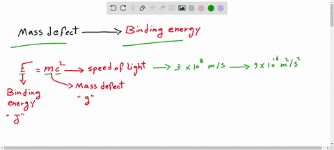 SOLVED:What in Einstein's energy equation ensures that a tiny mass ...