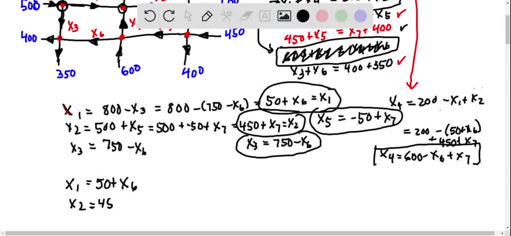The accompanying figure shows a network of one-way streets with traffic flowing in the ...