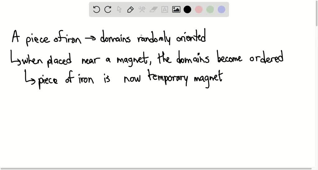 SOLVED:A magnet can attract a piece of iron that is not a permanent ...