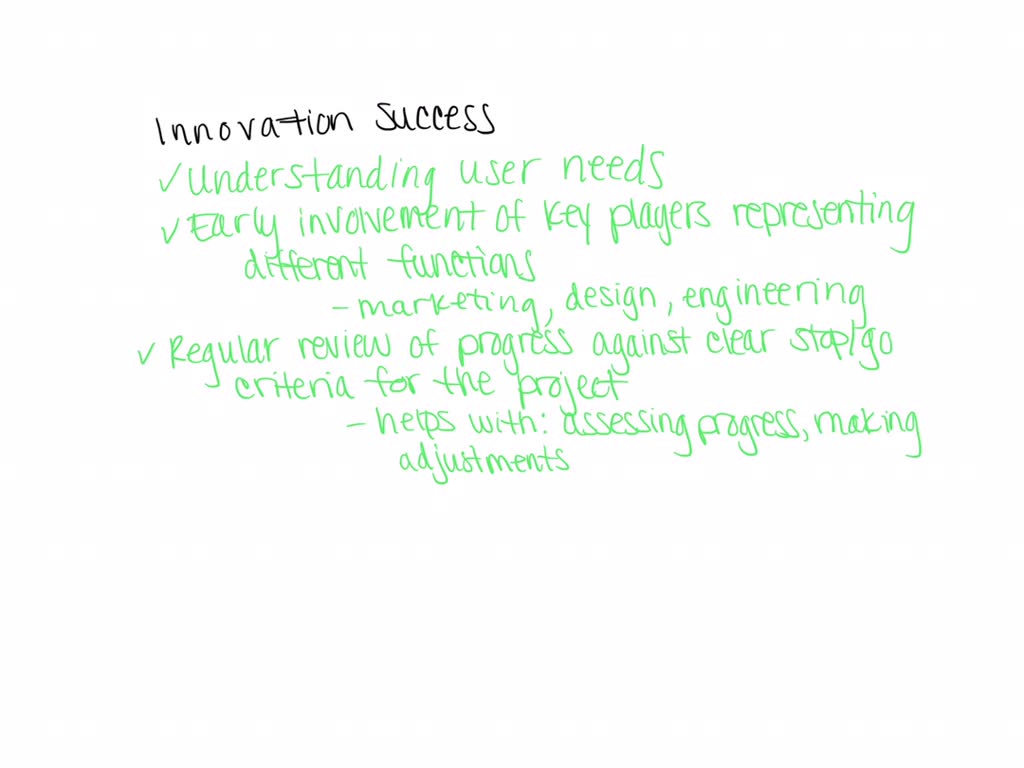 ⏩SOLVED:It is clear that some of the success of a well-executed… | Numerade