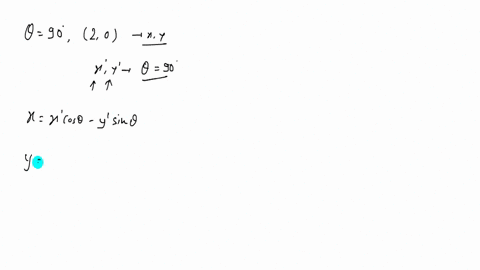 SOLVED:The x^' y^' -coordinate system is rotated θdegrees from the x y -coordinate system. The ...
