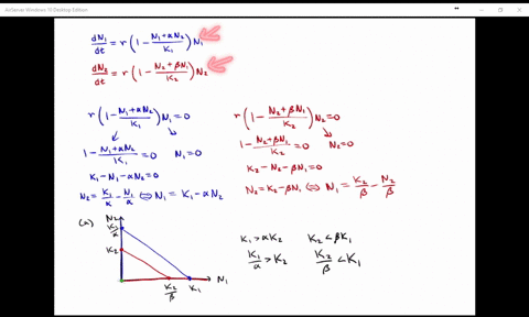 SOLVED:Lotka-Volterra competition equations For each case, derive the equations for all ...