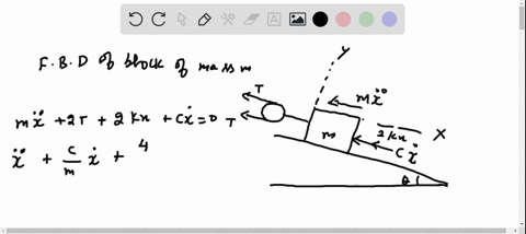 SOLVED: Determine the damping ratio ζfor the system shown. The system ...