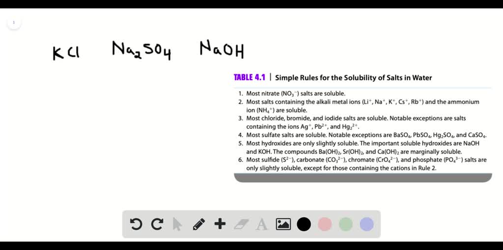 SOLVED:Separate samples of a solution of an unknown soluble ionic compound are treated with KCl ...