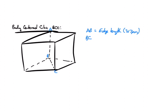 SOLVED:Tungsten crystallizes in a body-centered cubic unit cell with an ...
