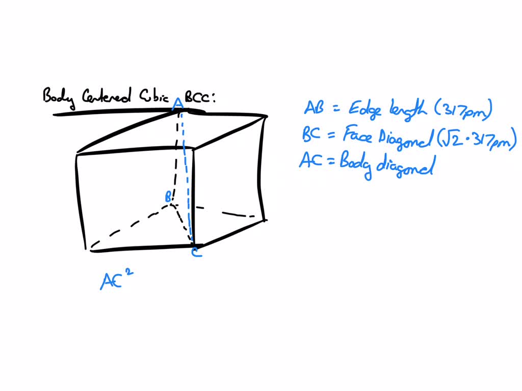SOLVED:Tungsten crystallizes in a body-centered cubic unit cell with an ...