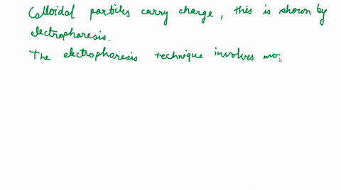SOLVED:Random motion of colloid particle is known as (a) Dialysis (b ...