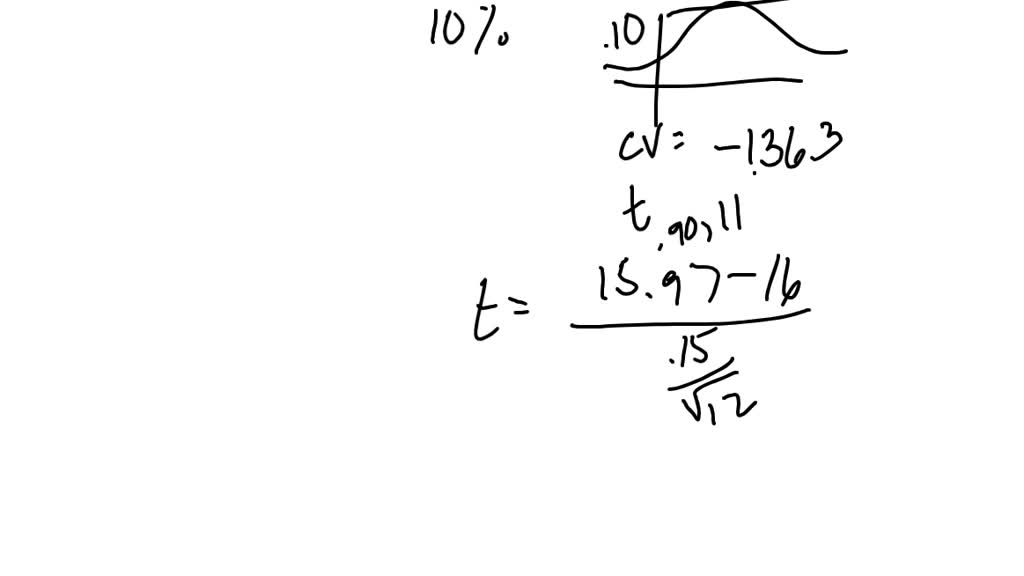 The drained weights in ounces for a sample of 15 cans of fruit are as ...