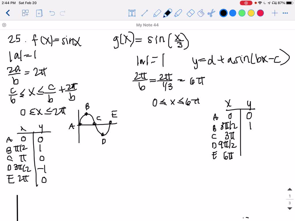 SOLVED:In Exercises 25-30, sketch the graphs of f and g in the same ...