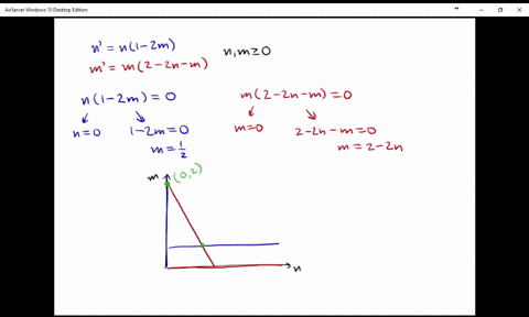 SOLVED:For make vector field plots of each of the differential equations. Find any equilibria of ...