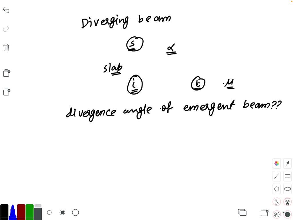 ⏩SOLVED:A diverging beam of light from a point source S having… | Numerade