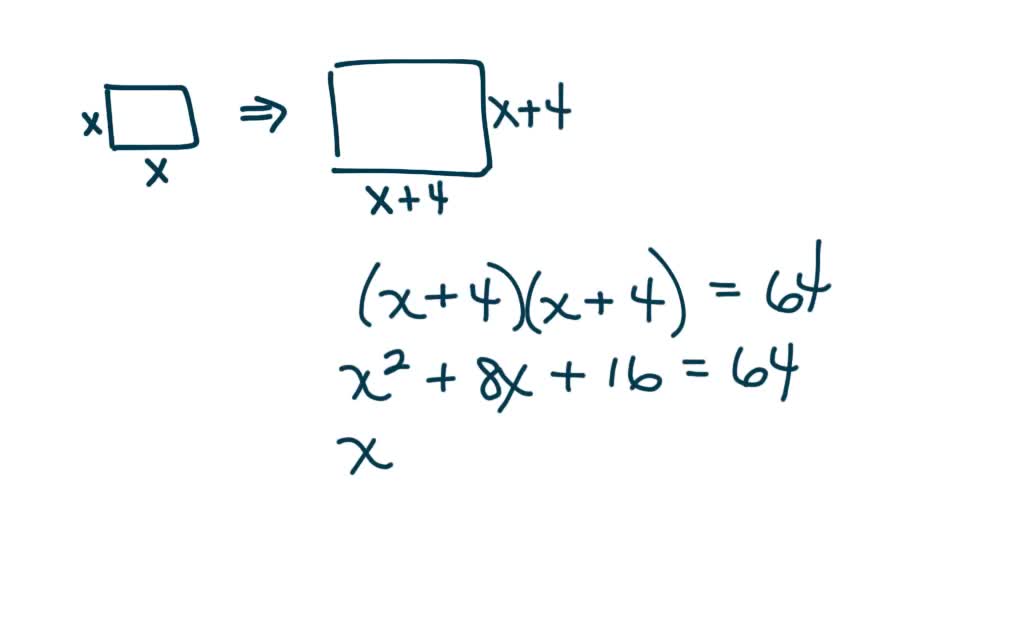 SOLVED:A square has a perimeter of 64 feet. Calculate the length of ...