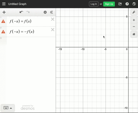 SOLVED:Classify the functions whose values are given in the accompanying table as even, odd, or ...