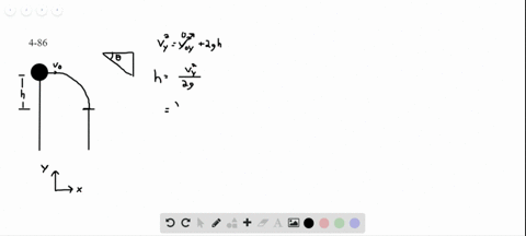 Two-Dimensional Kinematics | Physics | Numerade