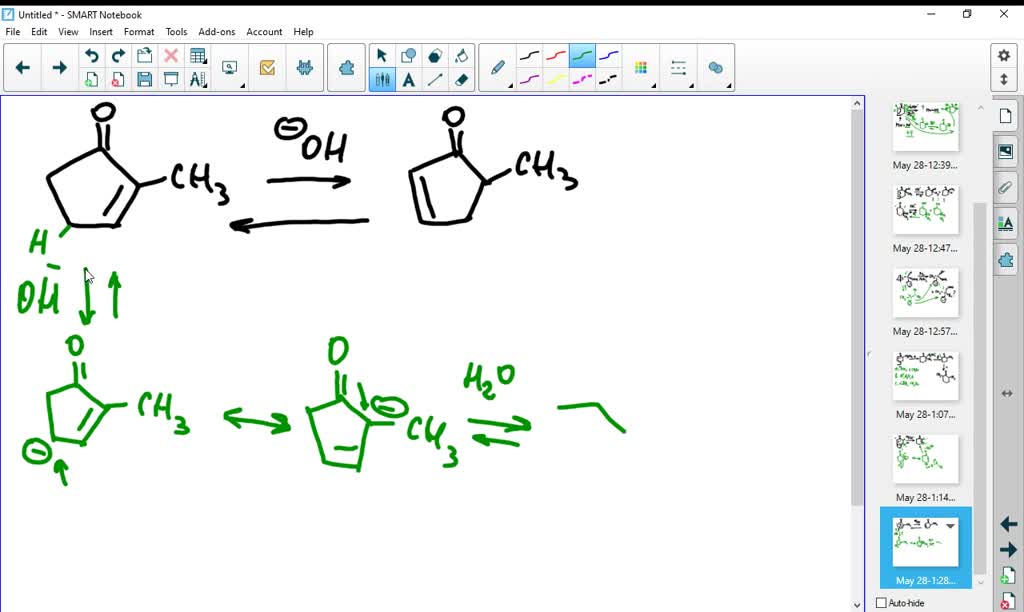 A consequence of the base-catalyzed isomerization of unsaturated ...